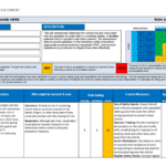 Pillar Drill Risk Assessment – acisafety.co.uk